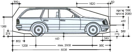 nagra parkirni sistemi d